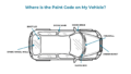 Car Paint Code by VIN